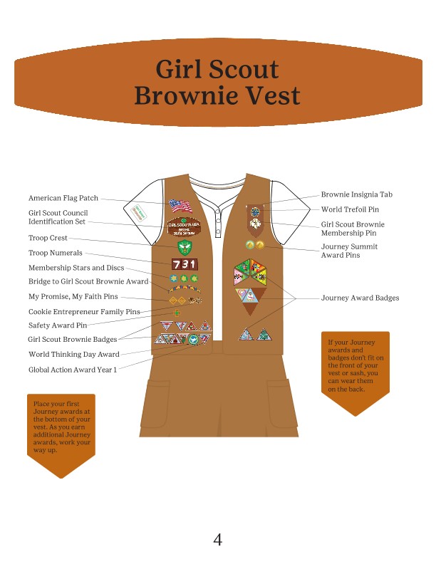World Of Girls Brownie Badge Placement